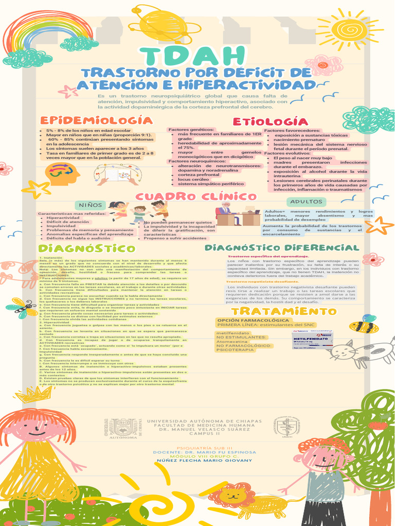 Tdah Mario Flecha | PDF | Desorden hiperactivo y deficit de atencion ...