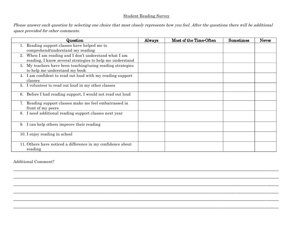 Student Reading Support Survey | PDF | Self-Improvement