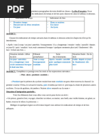 Organisateurs textuels : Guide pratique | PDF
