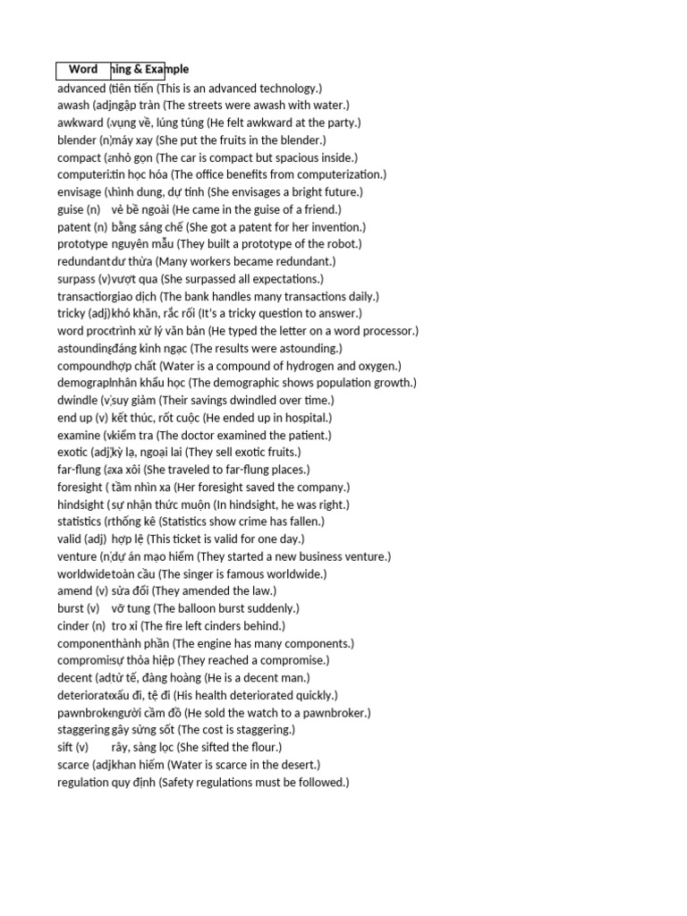 Vocabulary List Merged | PDF