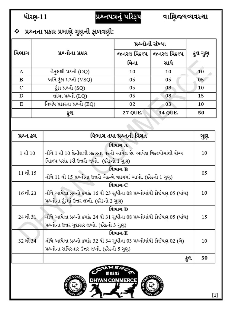 11 Ba Guj. Paper-Style Final | PDF