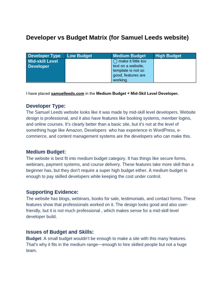 MuhammadShaaban - Develioper Vs Budget-Matrix | PDF