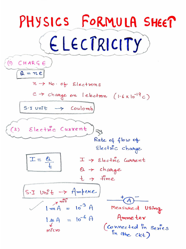Class 10 Electricity All Formulas | PDF