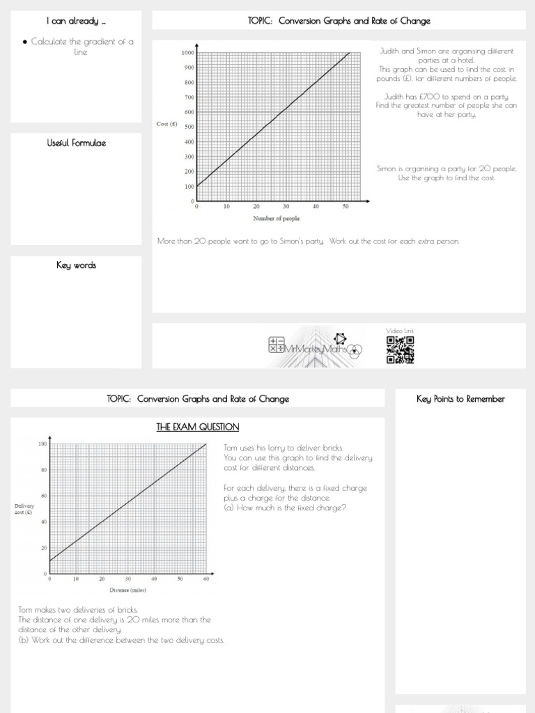 11.4 Conversion Graphs and Rate of Change | PDF | Mathematical ...