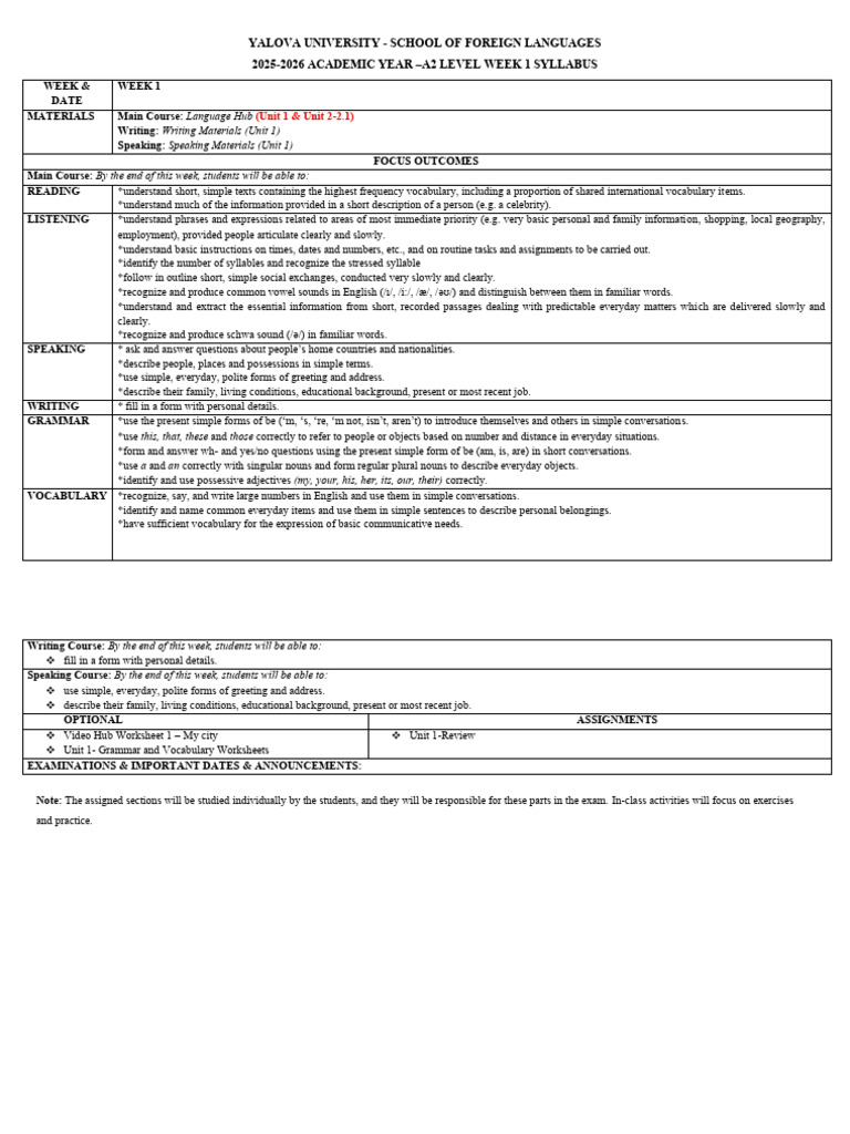 A2 1st Week Syllabus&Outcomes | PDF | Grammatical Number | English Language