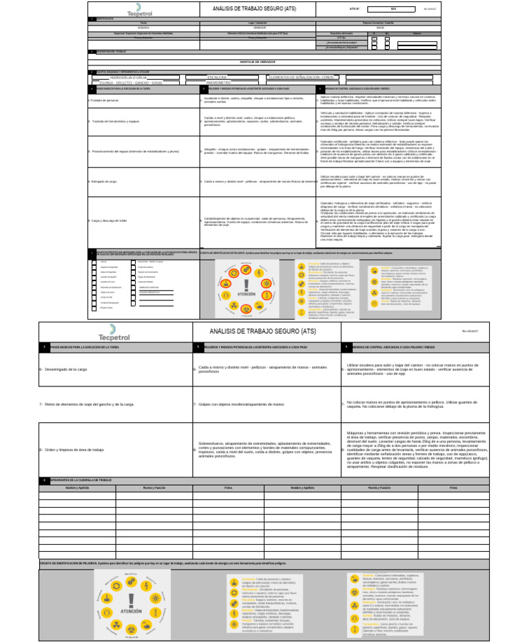 ATS 020 - Montaje de Obrador Rv2 | PDF