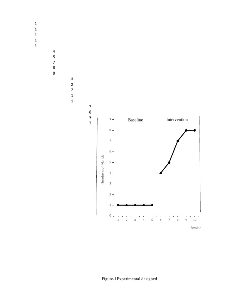 Abab Design | PDF