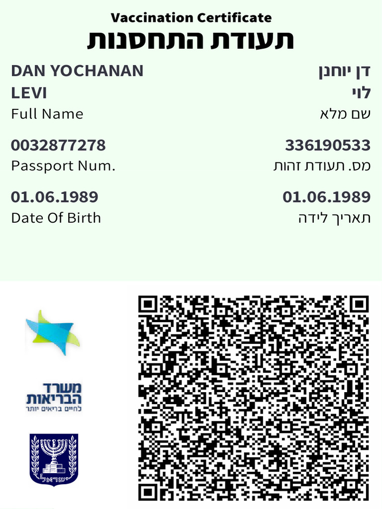 Dan Yochanan Levi ןנחוי ןד יול 0032877278 336190533 01.06.1989 01.06. ...
