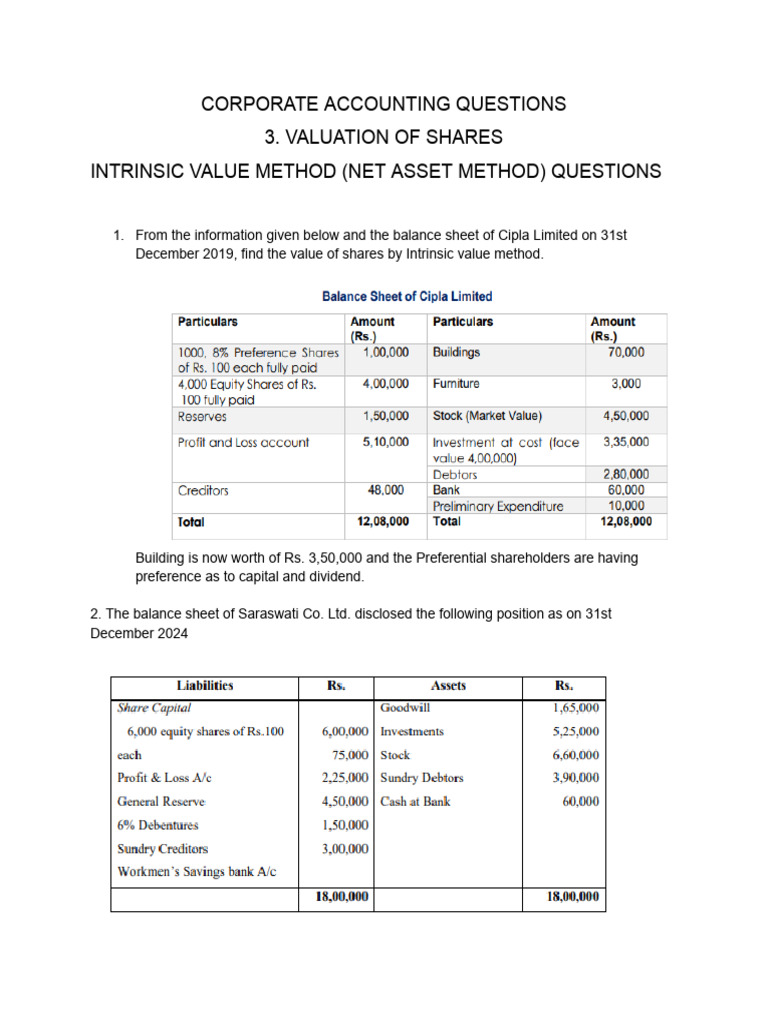 Intrinsic Valuation of Shares Questions | PDF