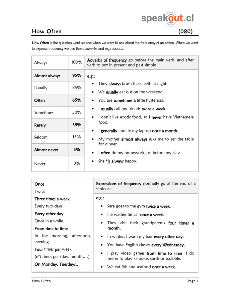 80 How Often 080 | PDF | Linguistics