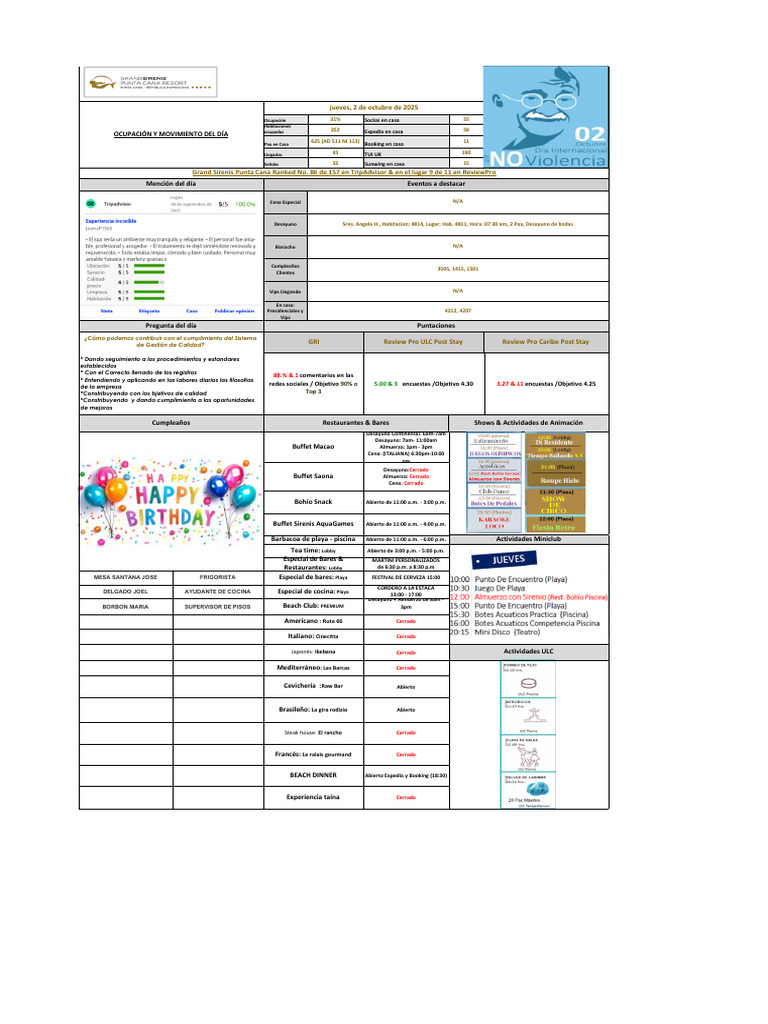 Team Briefing 02.10.2025 | PDF