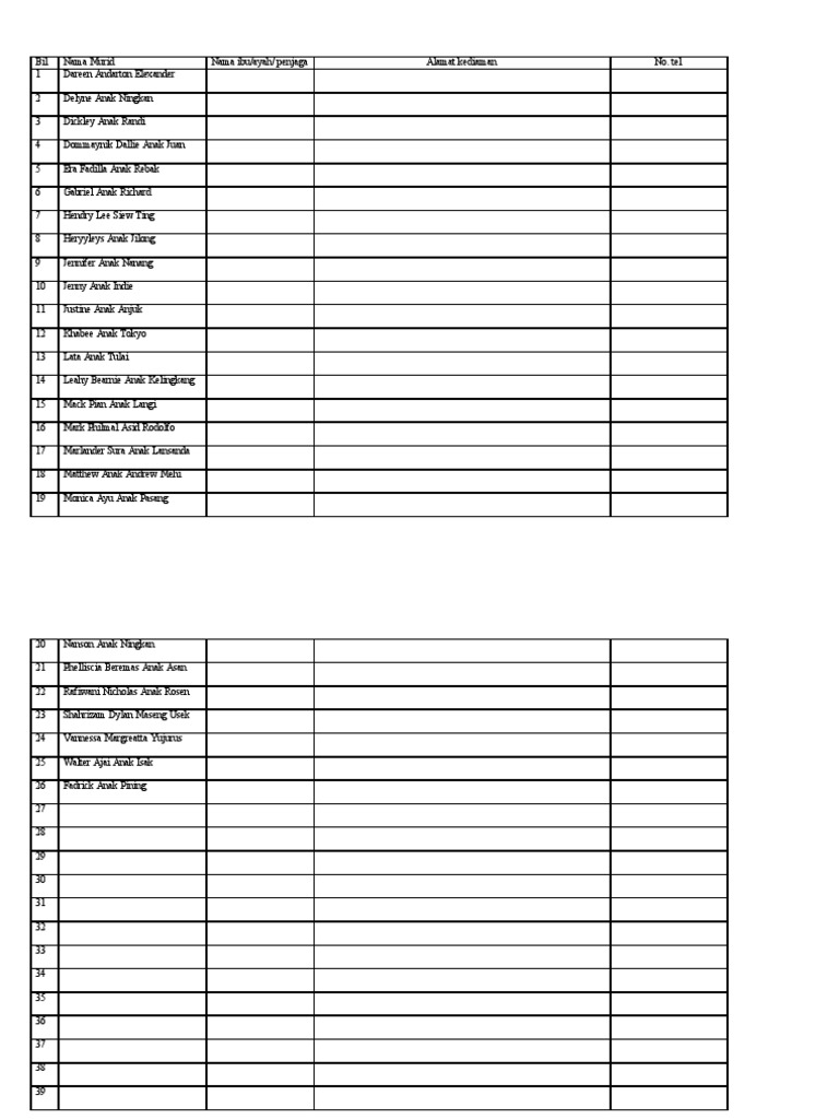 Data Pelajar | PDF