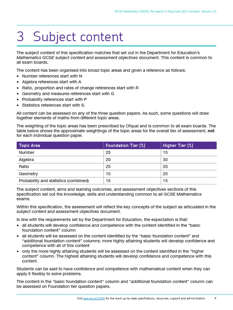 GCSE Mathematics Specification | PDF | Circle | Area
