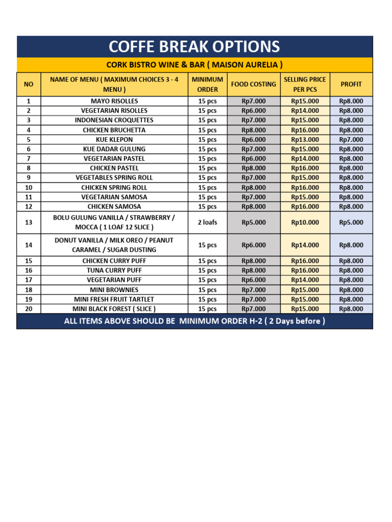 Coffe Break Cork & Maison Aurelia | PDF