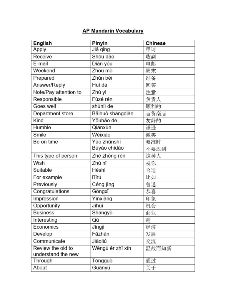 AP Mandarin Vocabulary | PDF