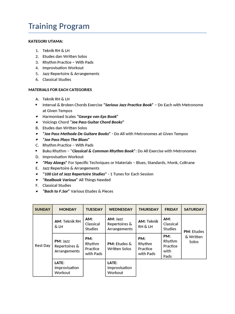 Comprehensive Music Training Program | PDF