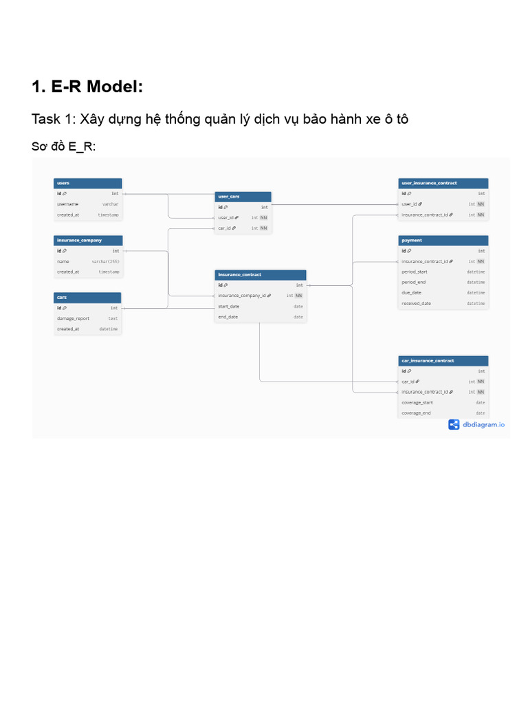 Database Report | PDF