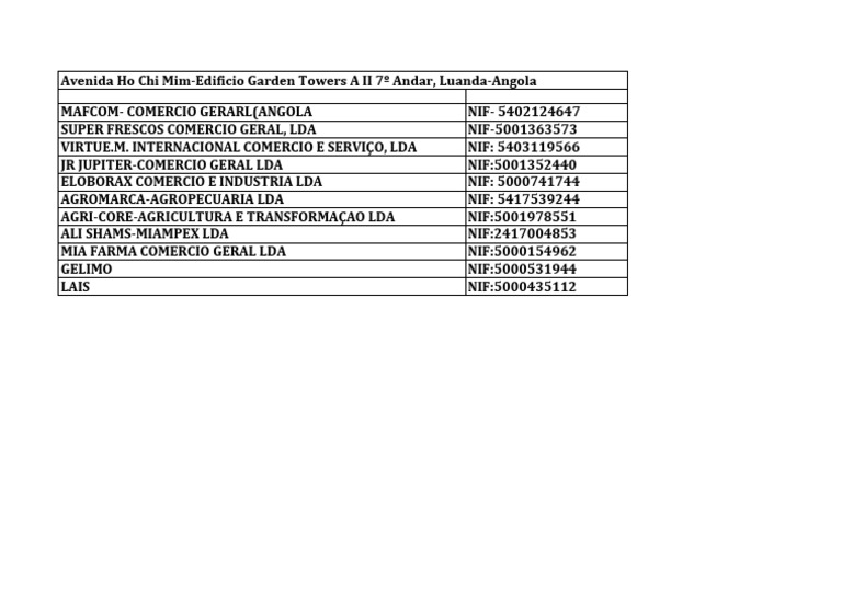 Lista de Empresa Mafcom | PDF