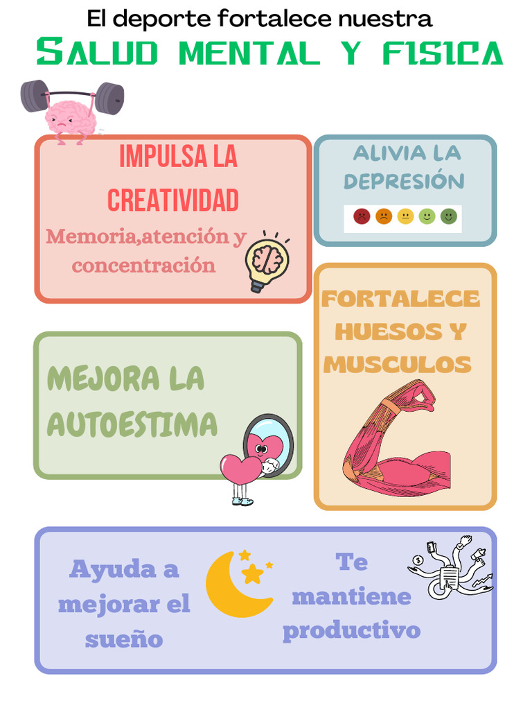 Forms of Energy Physical Science Classroom Poster Pastel Illustratted | PDF