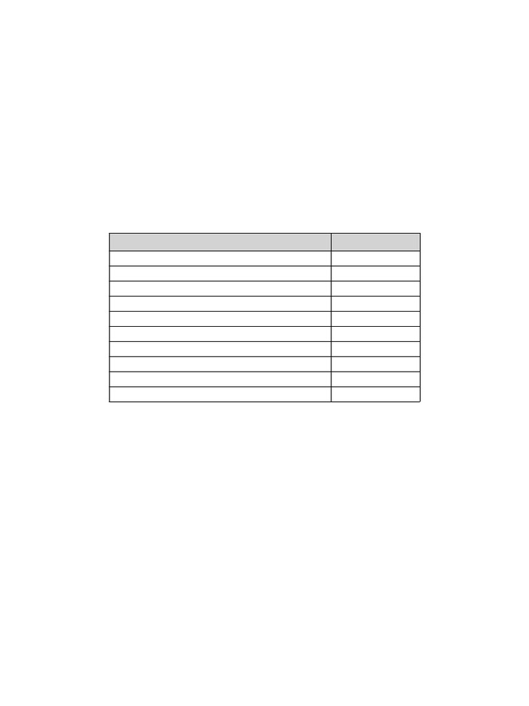 Mock Msce Certificate | PDF