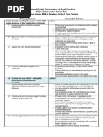 Induction Ceremony Emcee Script | PDF | Medicine