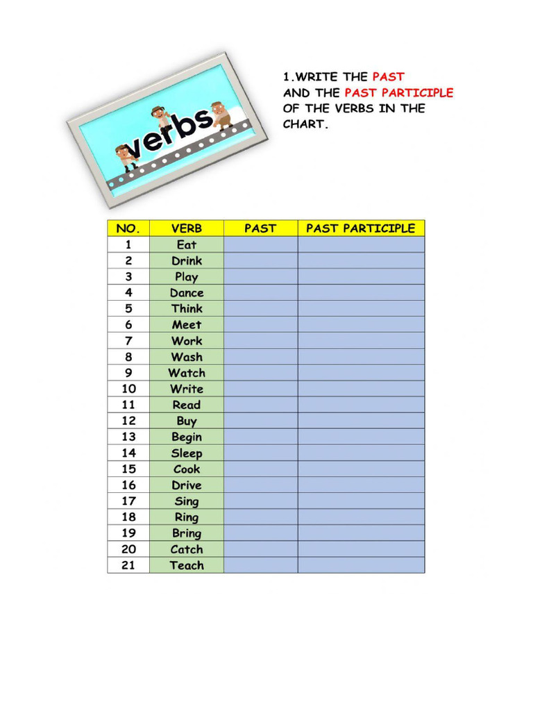 Worksheet Past Participle Form Exercise | PDF