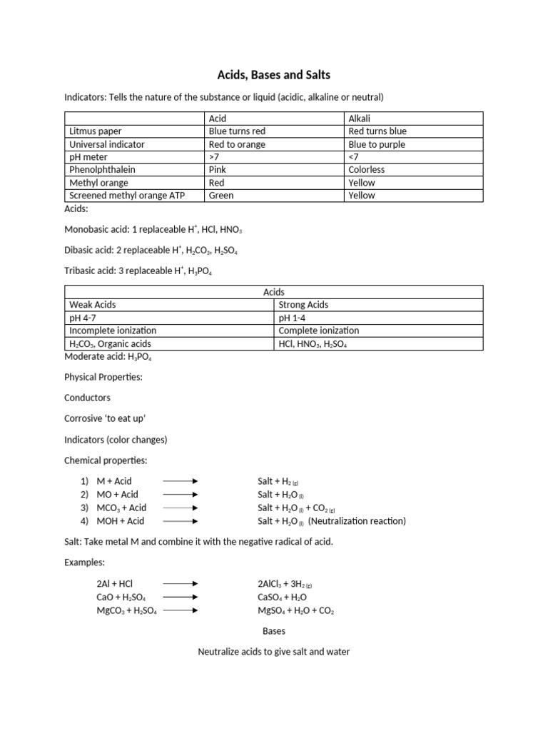 Acids, Bases, and Salts Explained | PDF | Salt (Chemistry) | Hydroxide
