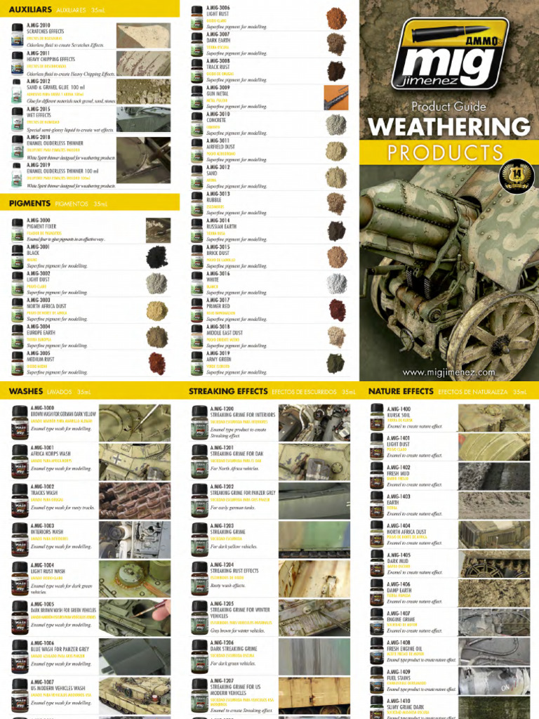 Weathering Products Web | PDF