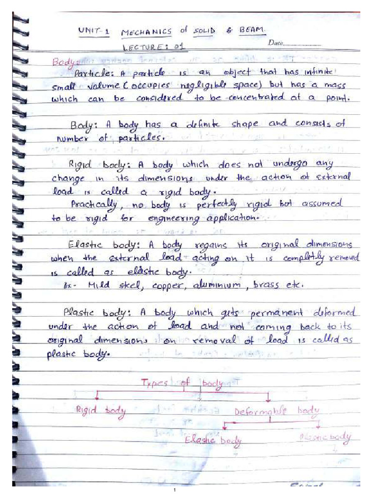 Unit 1 - Stress Strain and SFD - BMD Notes Complete | PDF