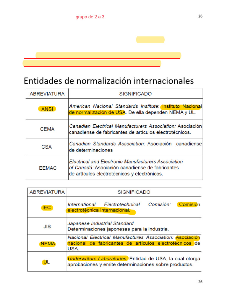 Unidad 2 Parte 2 Control Electromecanico 2 A 3 | PDF | Relé | Equipo ...