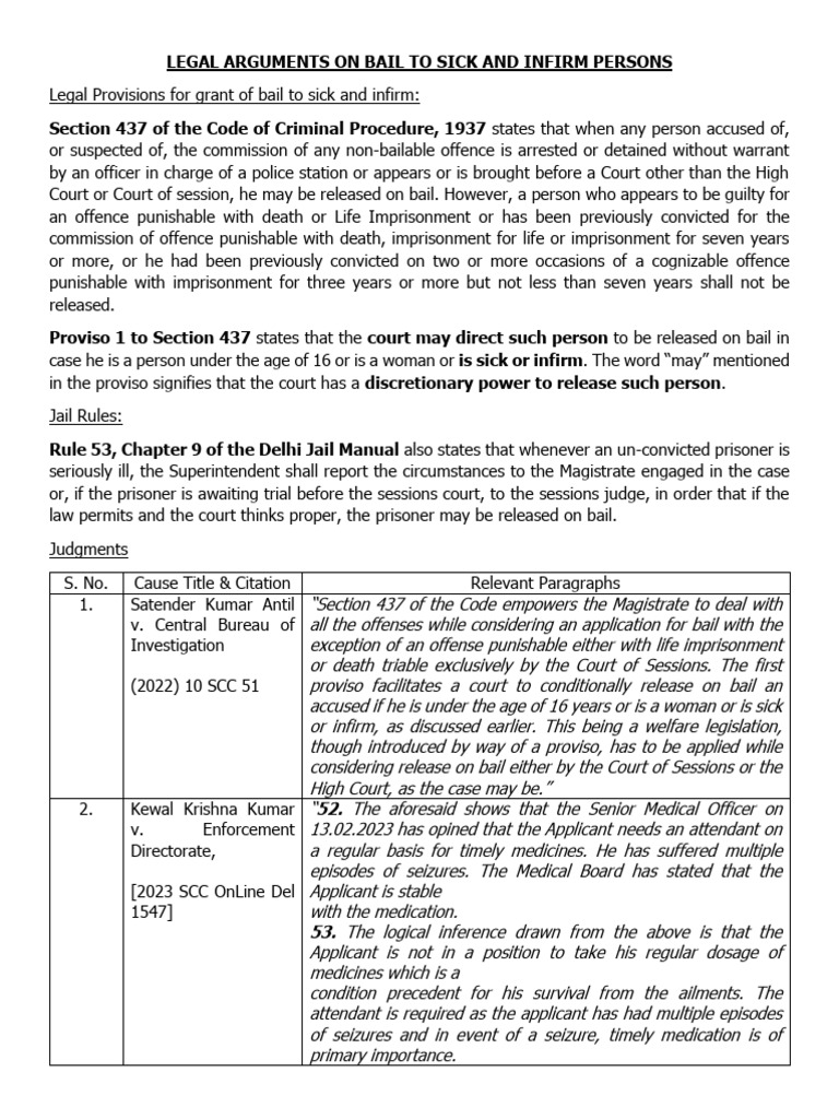 Bail for Sick and Infirm Persons | PDF | Bail | Justice