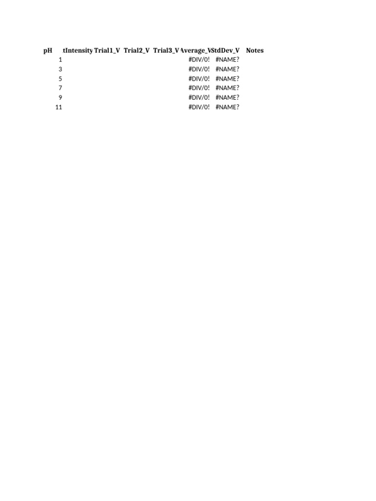DSSC Templates | PDF