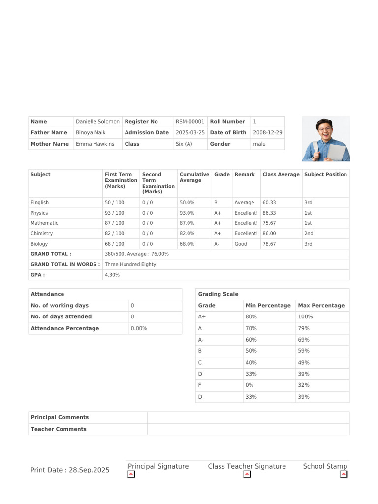 First Term Examination (Marks) Second Term Examination (Marks) - Six (A ...