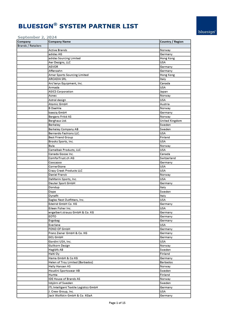 BLUESIGN® System Partner List 2024 | PDF | Textiles | China