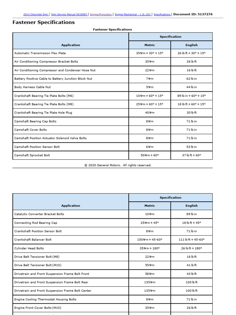 2014 Chevrolet Spin Engine Specs Guide | PDF | Screw | Engines