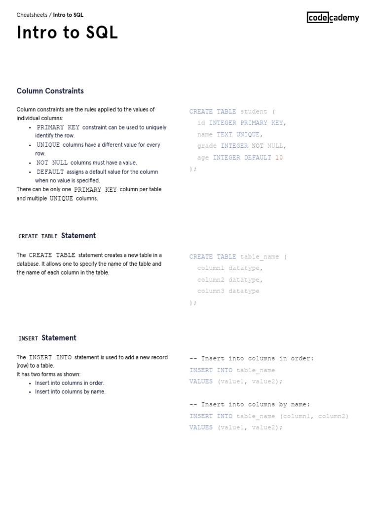 Intro To SQL - Intro To SQL Cheatsheet - Codecademy | PDF | Table (Database) | Data Management
