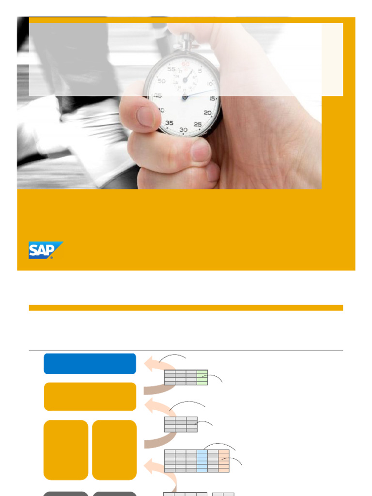 Modeling Scripting BestPractices | PDF | Computing | Computer Programming