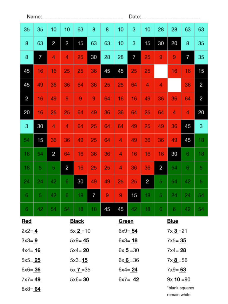 Color-Coded Multiplication Table | PDF