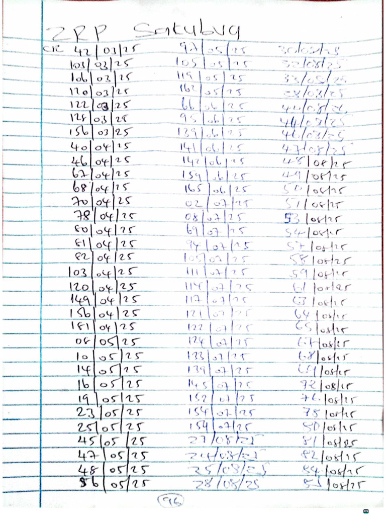 List of Dockets | PDF