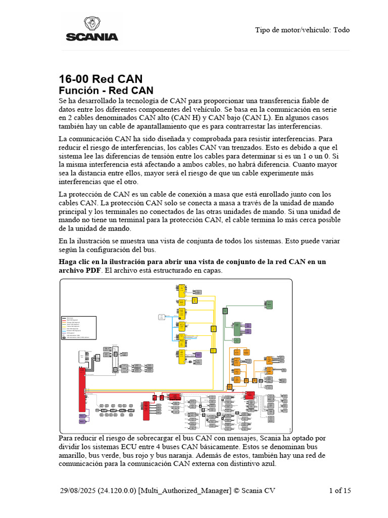 Estructura de la Red CAN en Vehículos | PDF | Ingenieria Eléctrica | Cable