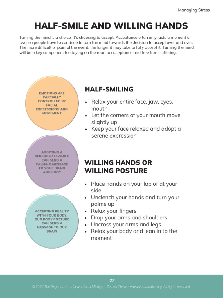 Stress Management Techniques | PDF