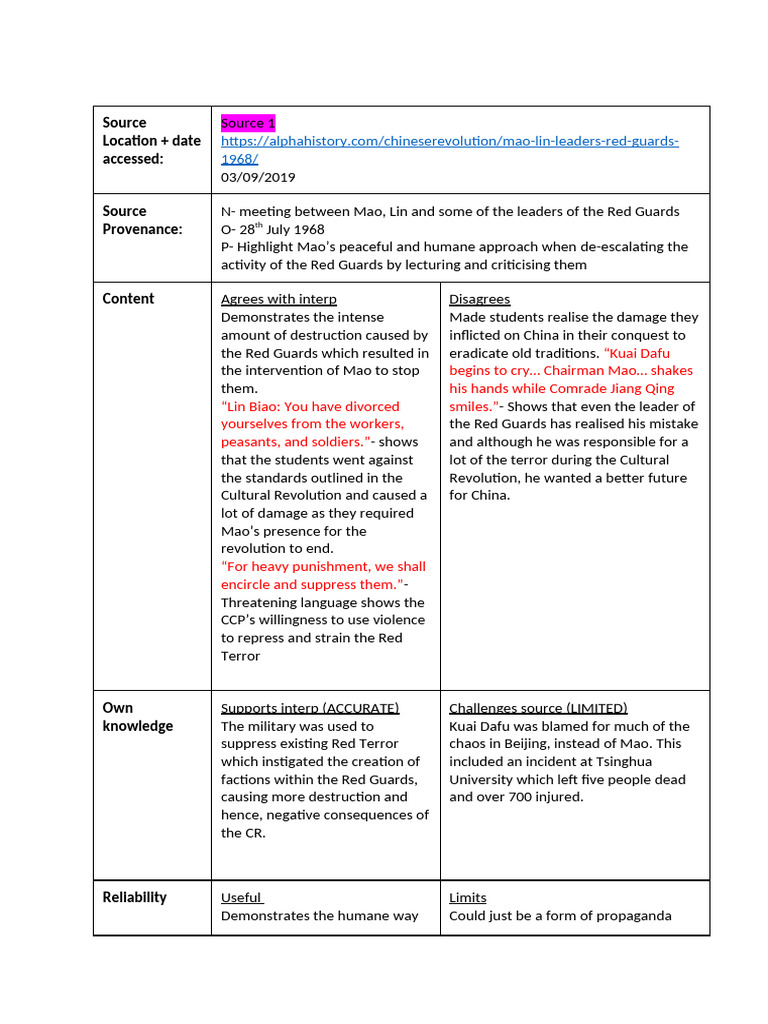 Primary Sources Analysis Example 2 | PDF | Mao Zedong | Cultural Revolution