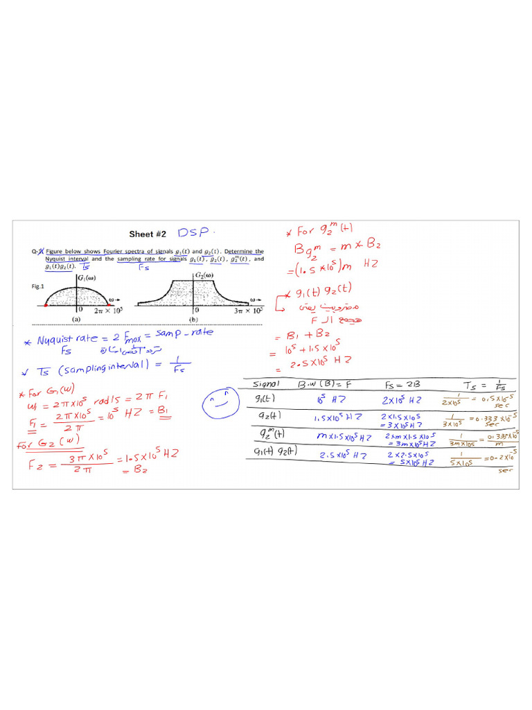 DSP Sheet Part 1 | PDF
