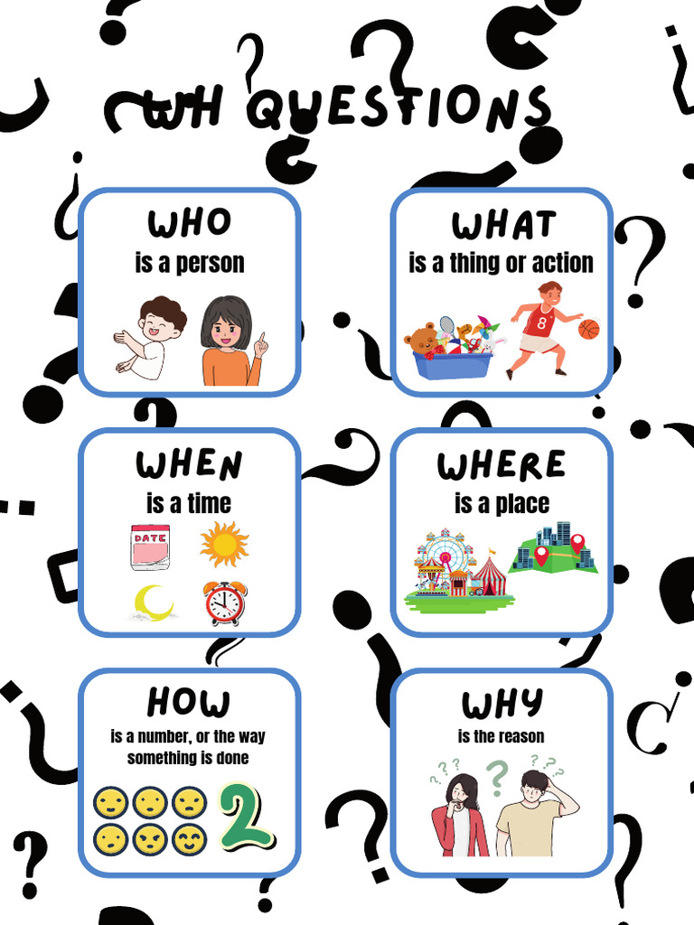 Understanding Wh Questions | PDF