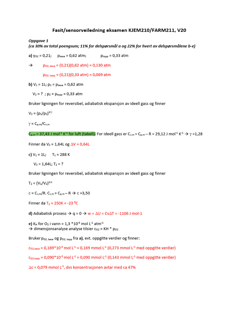 Fasit 20V | PDF