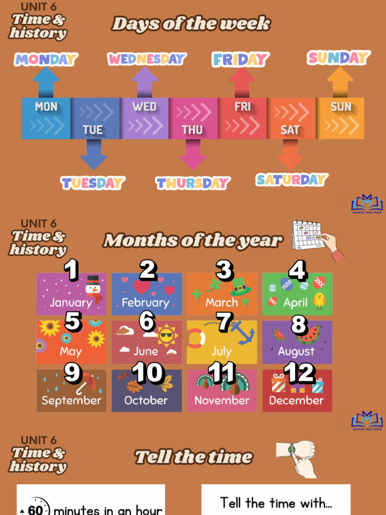 Social Unit 6 Time & History | PDF