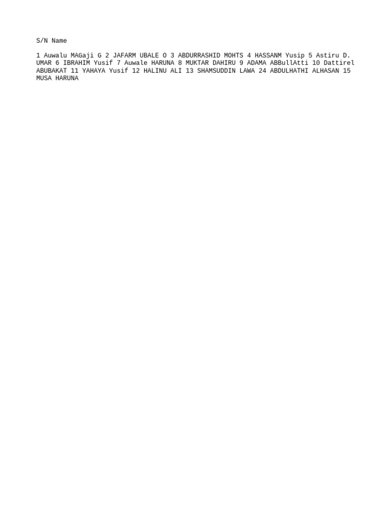 List of Names and Identifiers | PDF