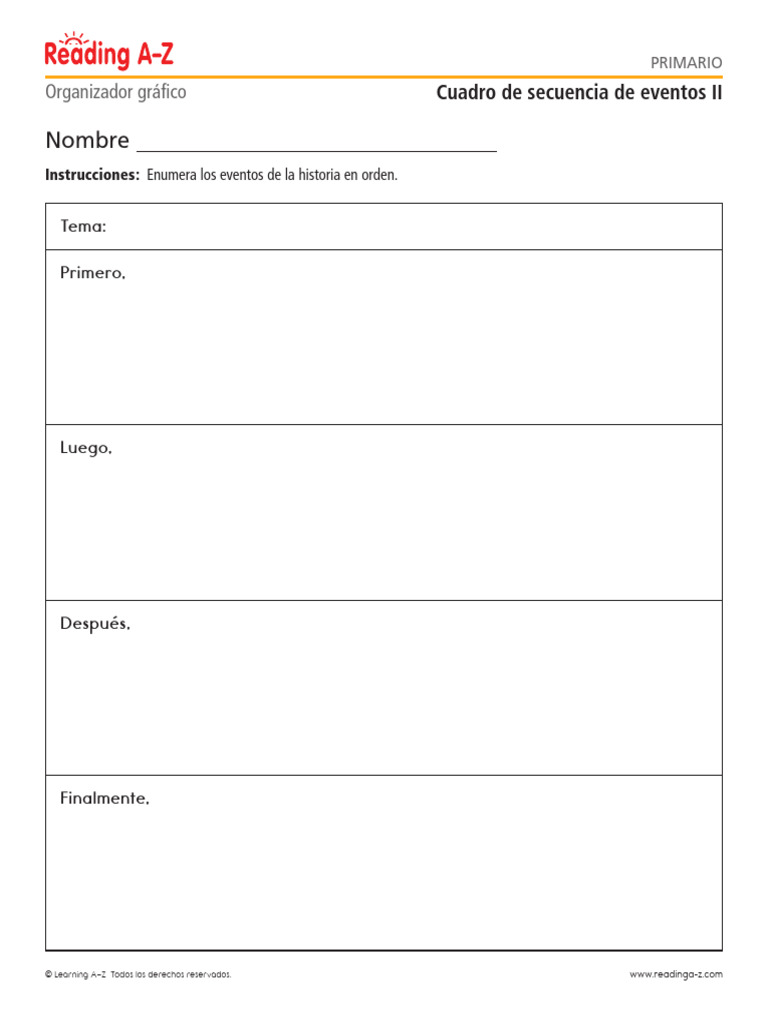 Gr1 Citizenship Cuadro de Secuencia de Eventos II | PDF