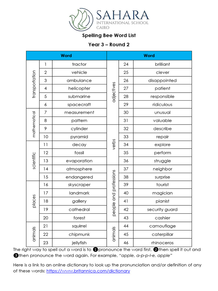 Year 3 Spelling Bee Word List | PDF | Linguistics | Languages