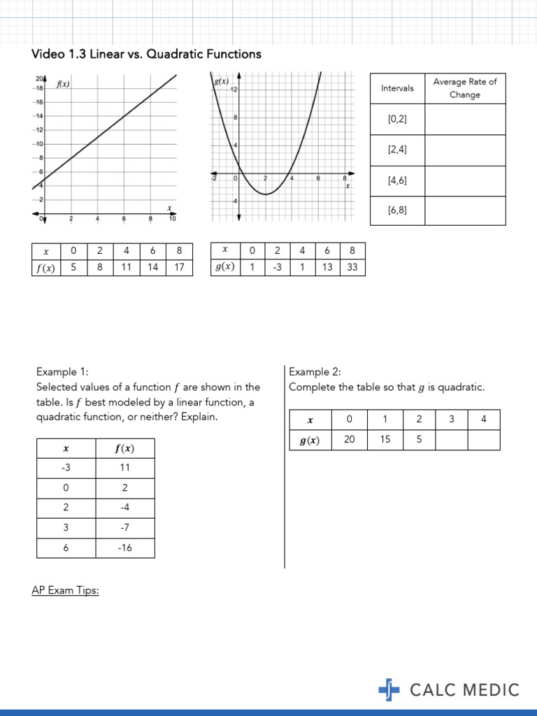 1.3 Linear Vs Quadratic Functions Guided Notes | PDF | Time Complexity ...